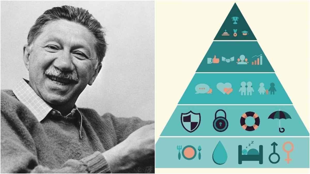 Maslow'un İhtiyaçlar Hiyerarşisi Nedir, Neden Önemlidir?